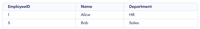 SQL DELETE Statement - GeeksforGeeks