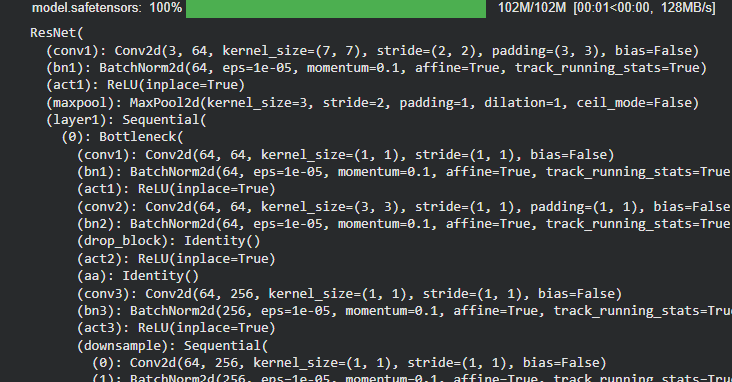 What is Few Shot Learning - GeeksforGeeks