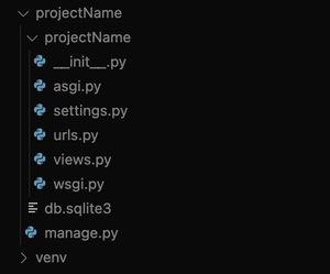 How to Create a Project in Django - GeeksforGeeks