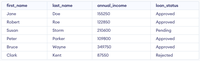 SQL Functions - GeeksforGeeks