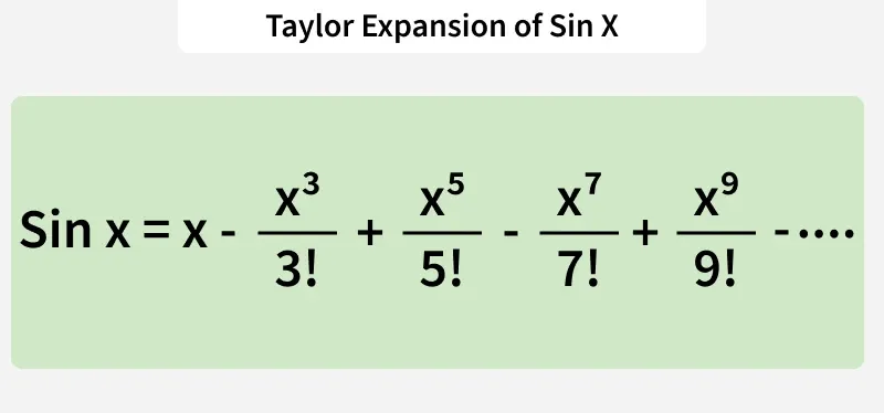 Taylor Series - GeeksforGeeks