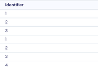 SQL UNION ALL - GeeksforGeeks