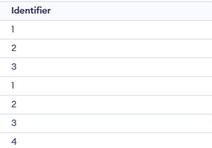 SQL UNION ALL - GeeksforGeeks