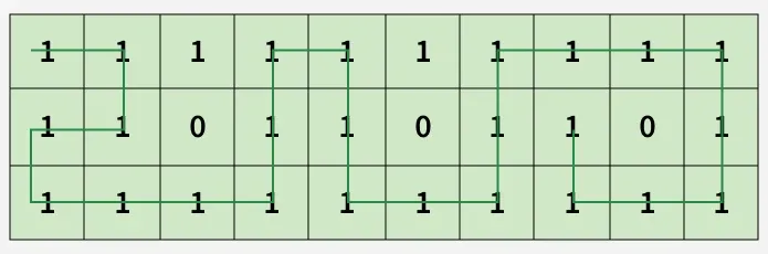 Longest Possible Route in a Matrix - GeeksforGeeks