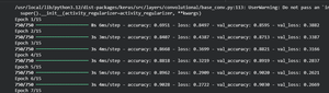 Training and Validation Loss in Deep Learning - GeeksforGeeks