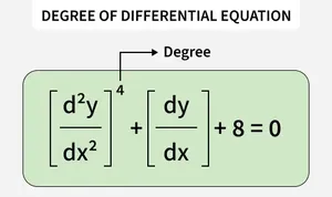 Differential Equations - GeeksforGeeks