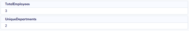 SQL Count() Function - GeeksforGeeks