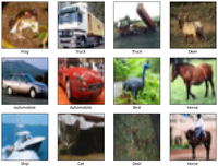 CIFAR-10 Image Classification in TensorFlow - GeeksforGeeks