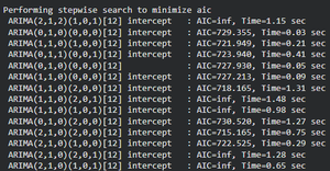 Time Series Analysis and Forecasting - GeeksforGeeks