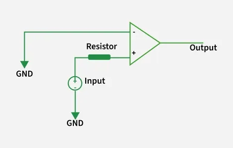 Operational Amplifier (op-amp) in Digital Electronics - GeeksforGeeks
