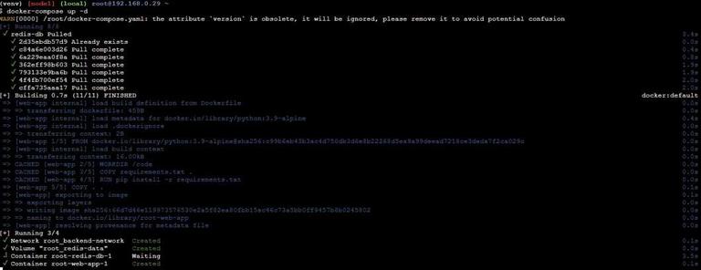 Docker Compose YAML Explained: A Deep Dive into Configuration - GeeksforGeeks