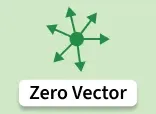 Types of Vectors - GeeksforGeeks