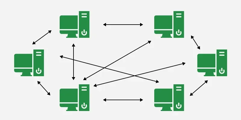 What is a Distributed Operating System? - GeeksforGeeks