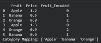Label Encoding in Python - GeeksforGeeks
