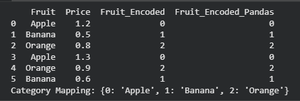 Label Encoding in Python - GeeksforGeeks