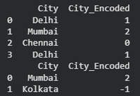 Label Encoding in Python - GeeksforGeeks