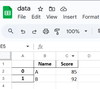 DataFrame.to_excel() method in Pandas - GeeksforGeeks