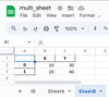 DataFrame.to_excel() method in Pandas - GeeksforGeeks