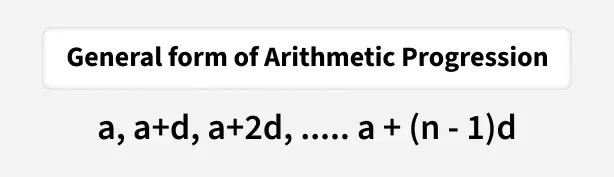 Arithmetic Progressions Class 10- NCERT Notes - GeeksforGeeks