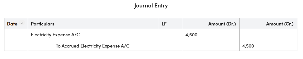 Journal Entry for Accrued Expenses - GeeksforGeeks