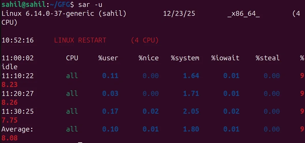 Logging and Monitoring Commands in Linux - GeeksforGeeks