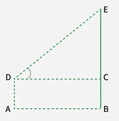 Applications of Trigonometry in Real Life - GeeksforGeeks
