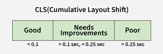Next.js Image Optimization - GeeksforGeeks