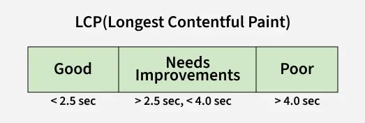 Next.js Image Optimization - GeeksforGeeks