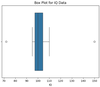 What are Outliers in Data? - GeeksforGeeks