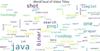 YouTube Data Scraping, Preprocessing and Analysis using Python ...