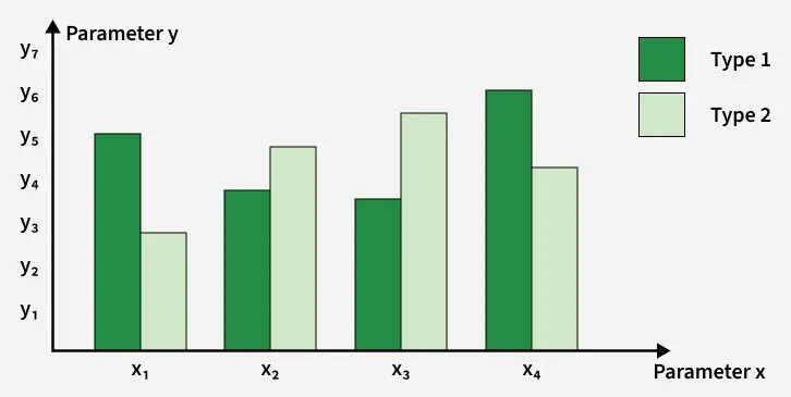 What is Data Organization? - GeeksforGeeks