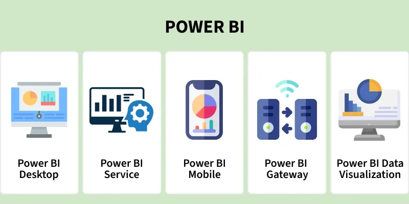Power BI - Introduction - GeeksforGeeks