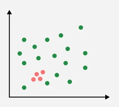 What are Outliers in Data? - GeeksforGeeks