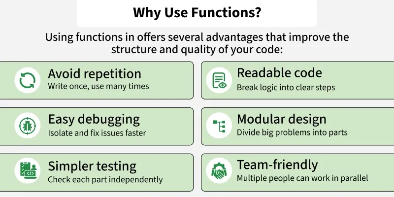 Functions in C++ - GeeksforGeeks