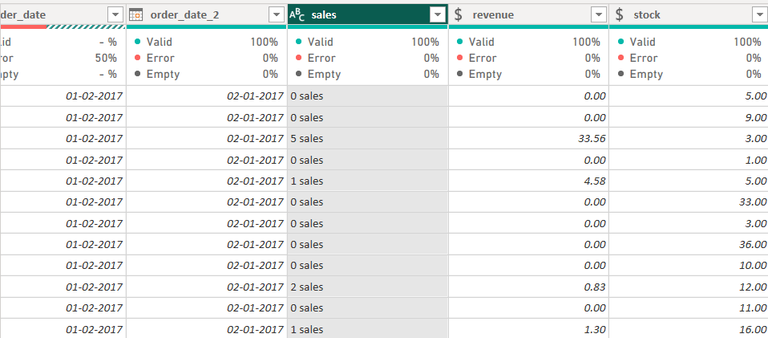 Replacing Values in Power BI - GeeksforGeeks