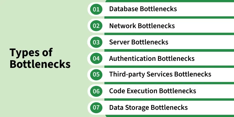 Primary Scalability Bottlenecks in System Design - GeeksforGeeks