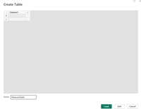 Measure Table in Power BI - GeeksforGeeks