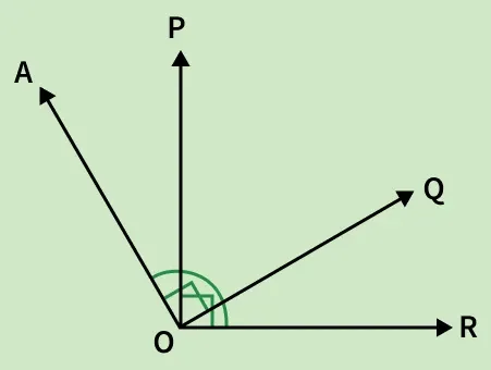 Complementary Angles - GeeksforGeeks