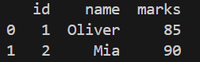 Read SQL Database Table into a Pandas DataFrame using SQLAlchemy ...