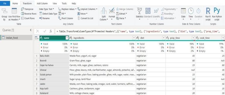 Python in Power BI - GeeksforGeeks