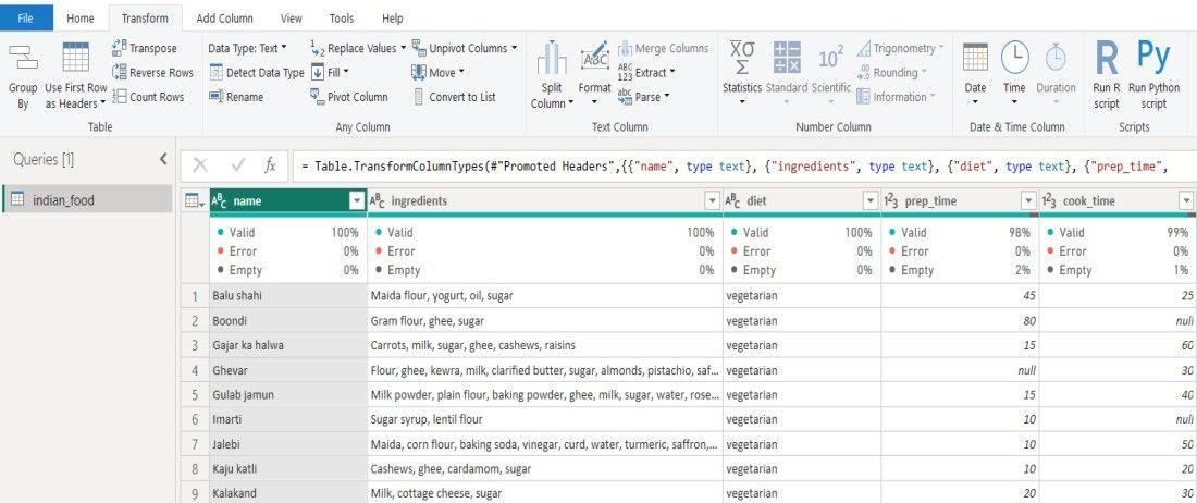 Python in Power BI - GeeksforGeeks