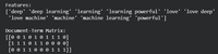 Using CountVectorizer to Extracting Features from Text - GeeksforGeeks