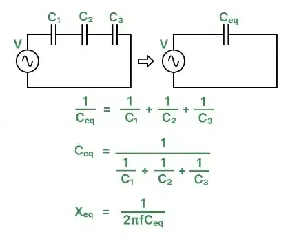 Capacitive Reactance - GeeksforGeeks