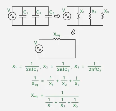 Capacitive Reactance - GeeksforGeeks