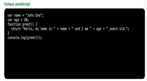 JavaScript Formatter - GeeksforGeeks
