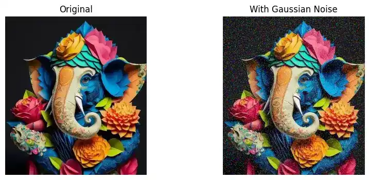 Image Processing Techniques, Types & Applications - GeeksforGeeks