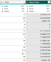 Numerical Operations in Power BI - GeeksforGeeks