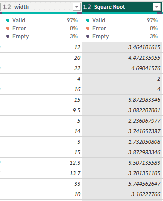 Numerical Operations in Power BI - GeeksforGeeks