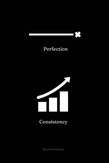 Consistency vs. Perfection: What Truly Matters in Learning - GeeksforGeeks