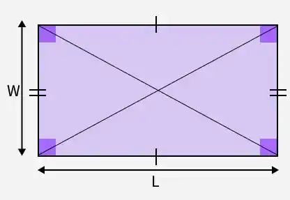 Rectangle In Maths Geeksforgeeks